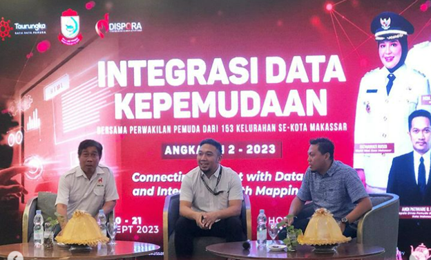 Kepala Bidang Pemberdayaan Dispora Makassar Resmi Buka Workshop ... Kepala Bidang Pemberdayaan Dispora Makassar Resmi Buka Workshop ...